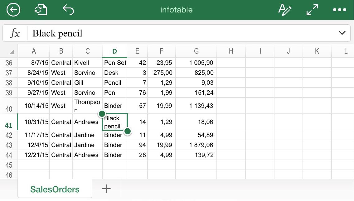  How To Wrap Words In Excel For IOS iPhone And IPad HowTech